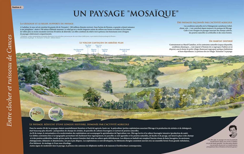 Sentier de découverte de Ladinhac - Entre clocher et ruisseau de Cances